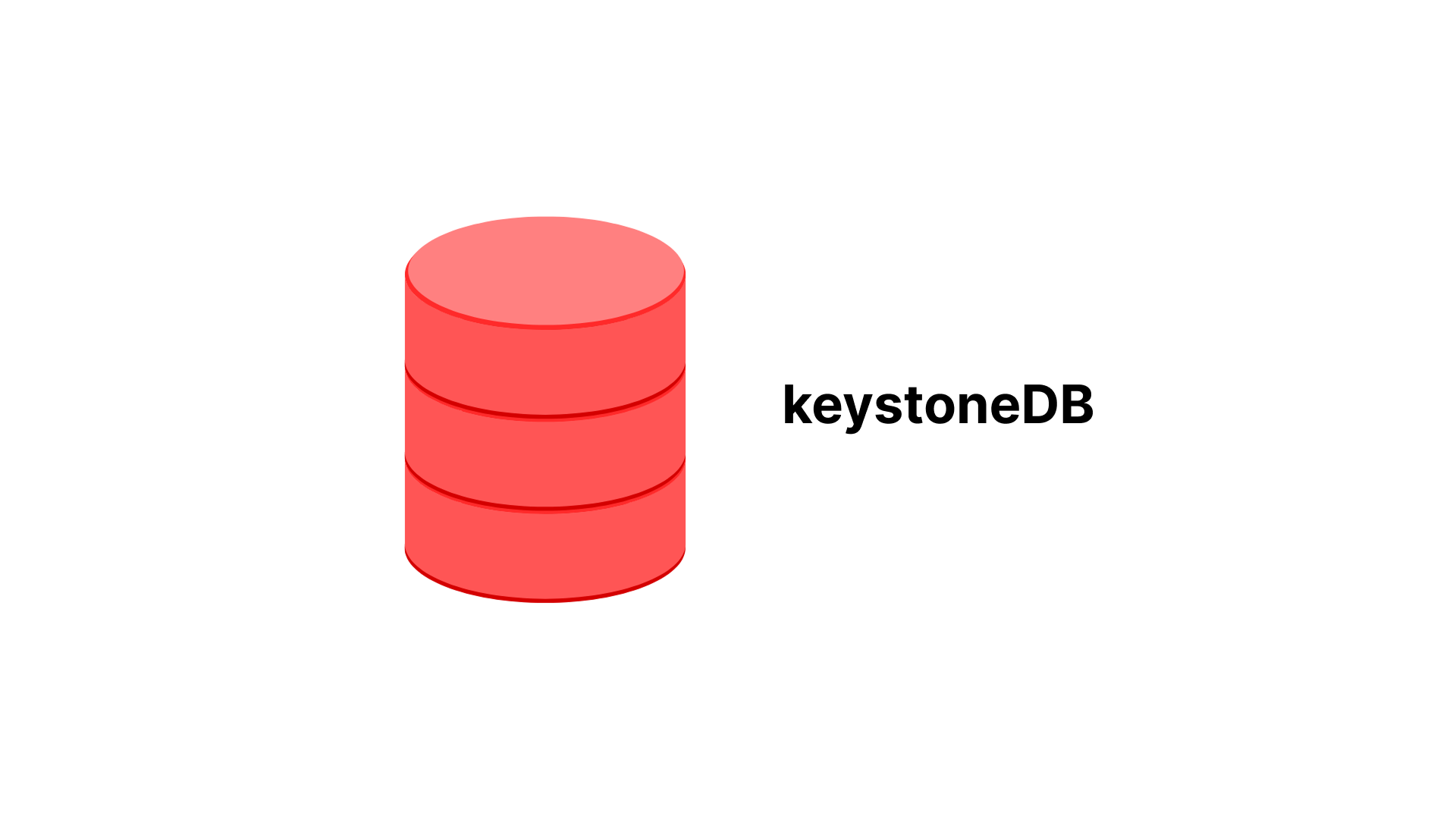 keystoneDB - A relational DBMS built upon persistent key-value storage